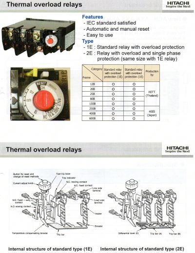 SWITCHES – HITACHI